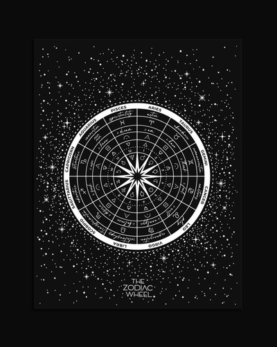 Zodiac Astrological Wheel Art Print | VQ STUDIO
