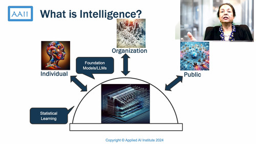 Introduction to Generative AI | AAII