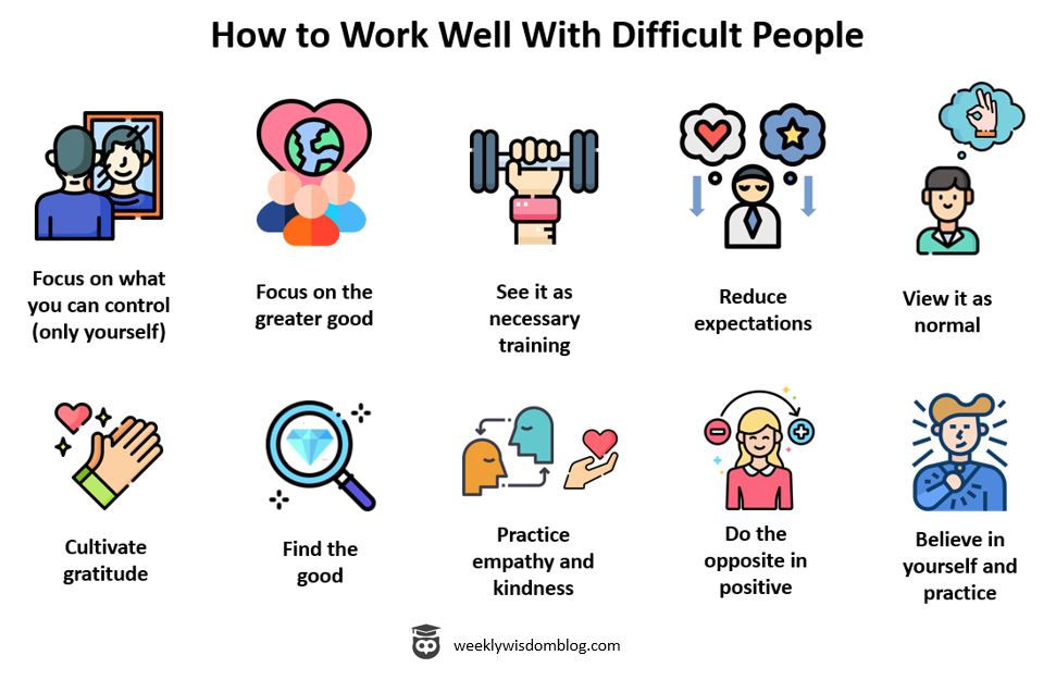 Ten Ways To Deal With Difficult People (And Even Work Well With Them)
