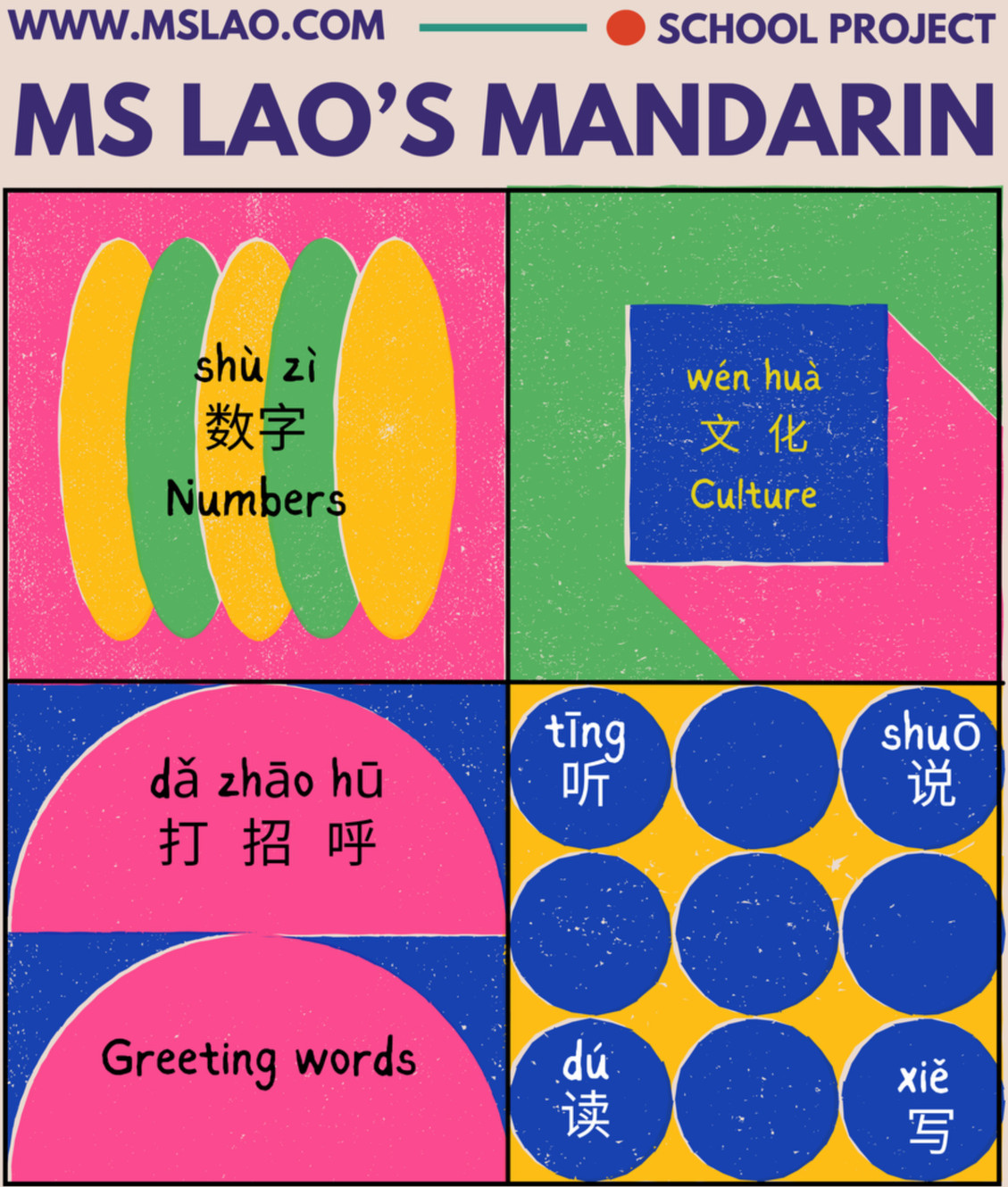 Education trips | Ms Lao Mandarin