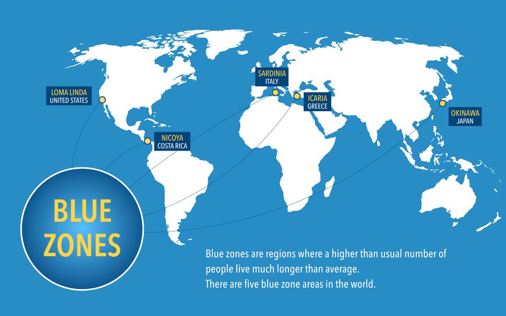 Blue Zones & Longevity: 9 Daily Habits for a Longer, Healthier Life