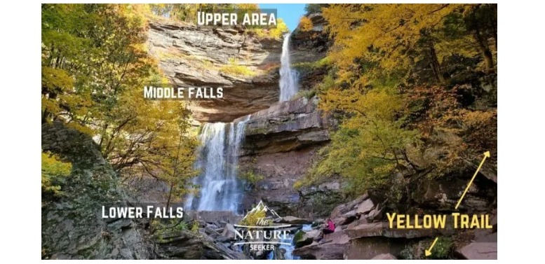 Top 5 Places Outdoor Places to Visit in the Warmer Months ...