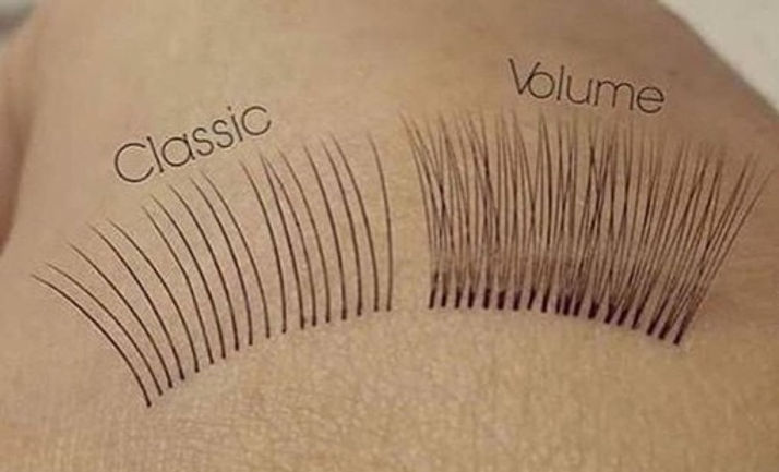 Classic vs Volume Eyelash Extensions