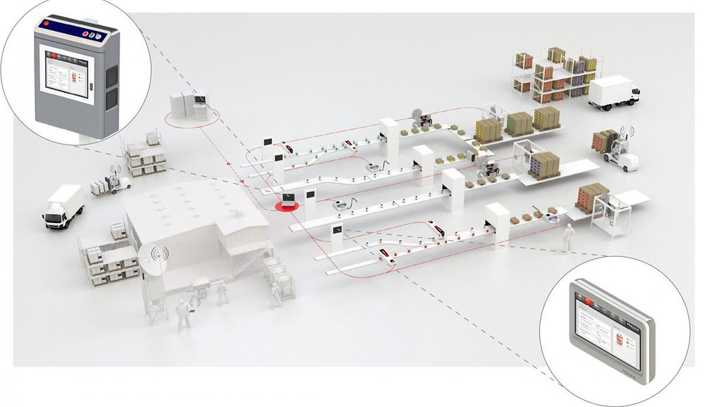 Application for the centralized management of the coding, marking and ...