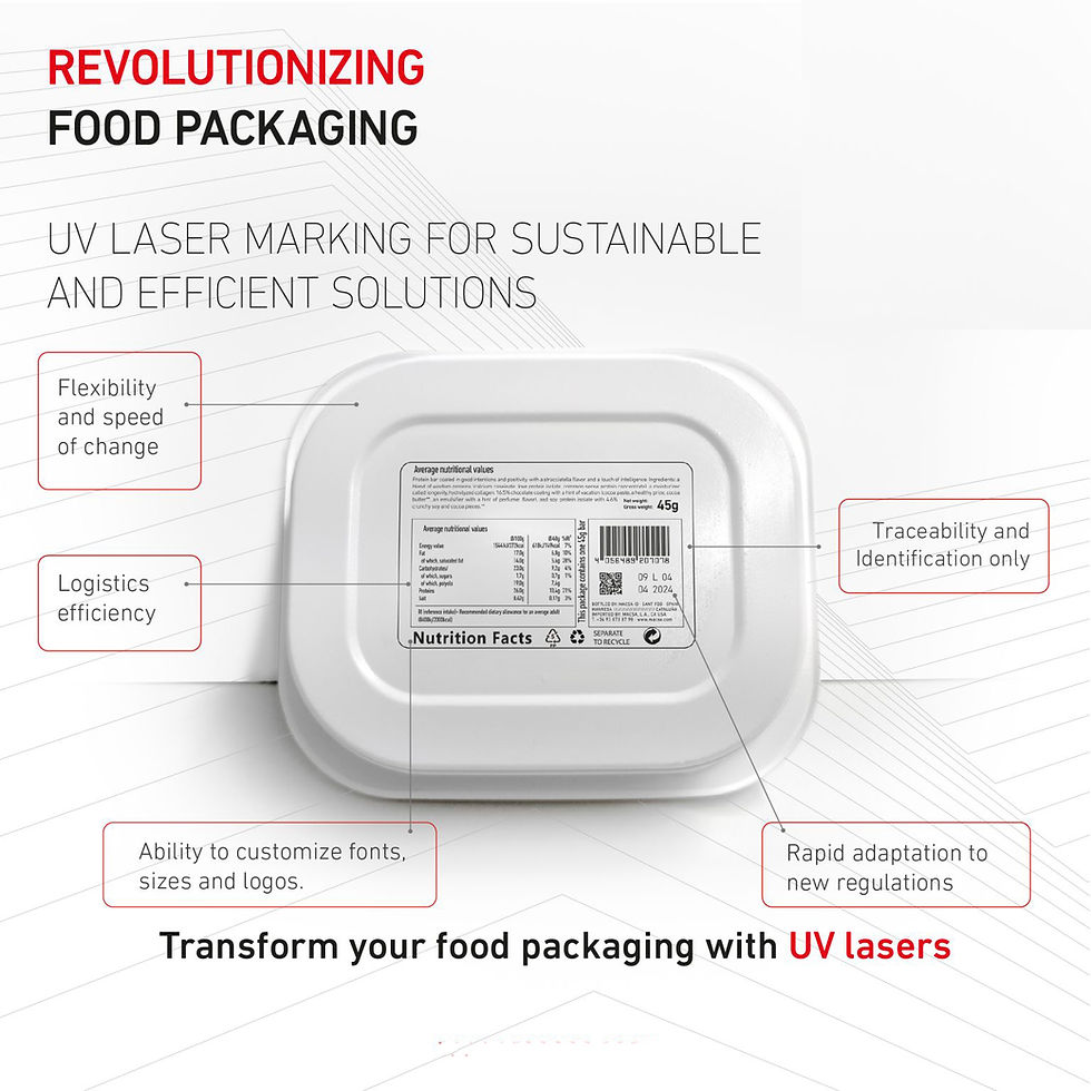 How UV Laser Marking Revolutionizes Traceability, Compliance, and ...
