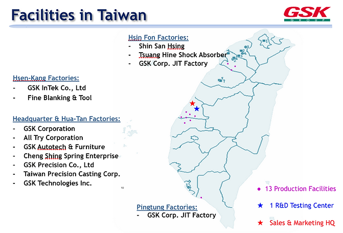 Subsidiaries Mandarin | Gsk | Taiwan