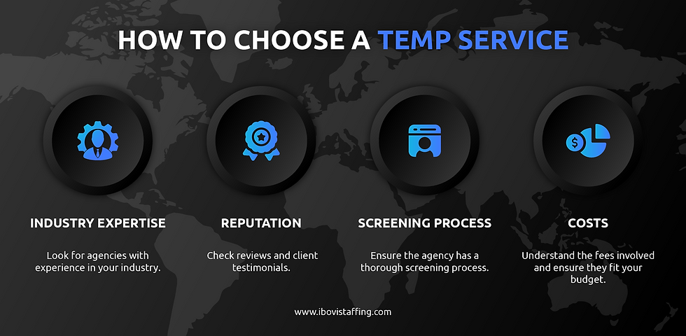 What is a Temp Service? | iBovistaffing