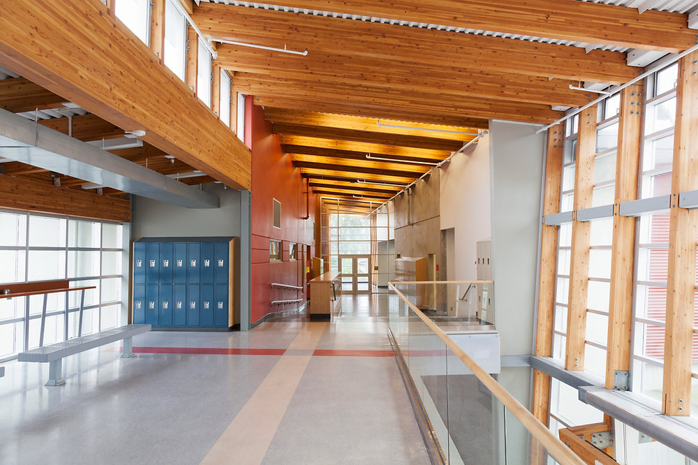 School Behaviour Policies