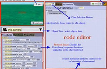 Alice Programming | gamedesigner
