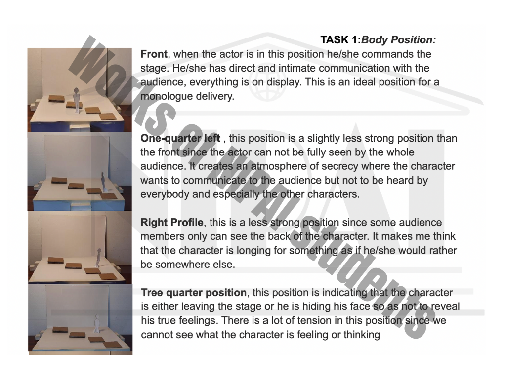 Definition of Blocking in Theatre. Examples of Blocking