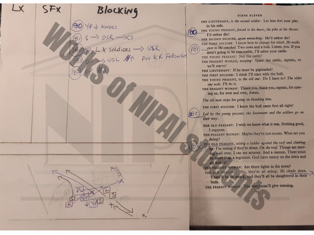 Definition of Blocking in Theatre. Examples of Blocking