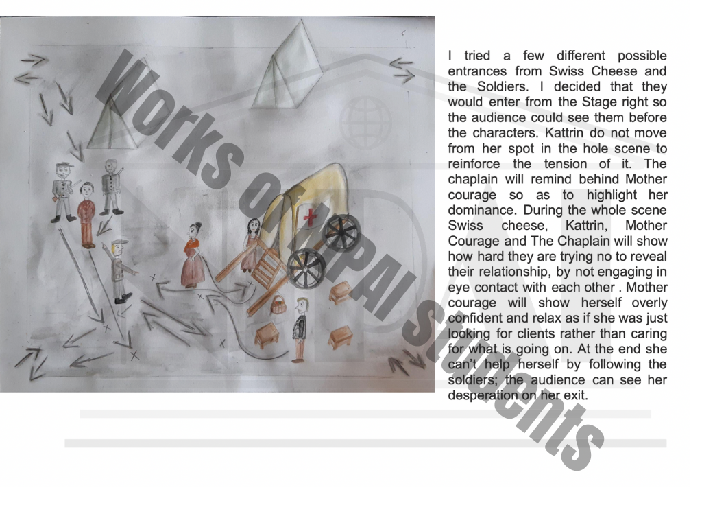 Definition of Blocking in Theatre. Examples of Blocking