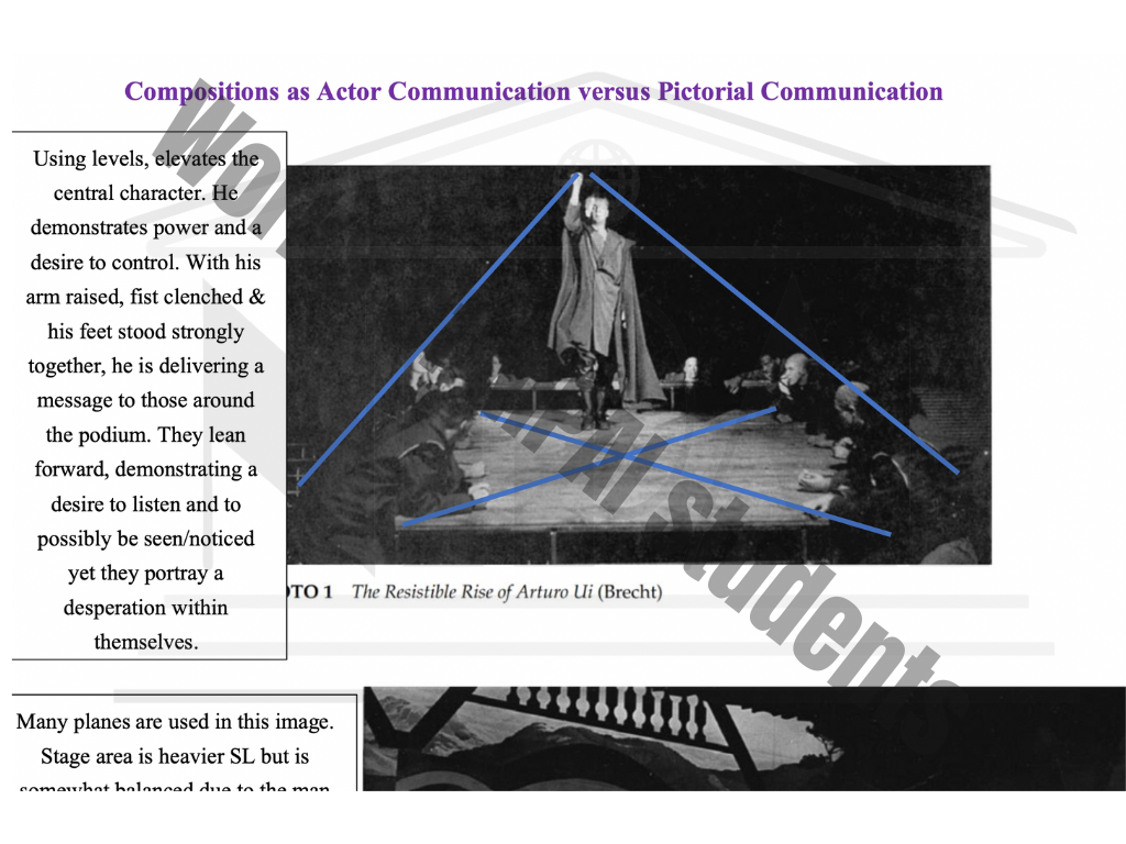 Definition of Blocking in Theatre. Examples of Blocking