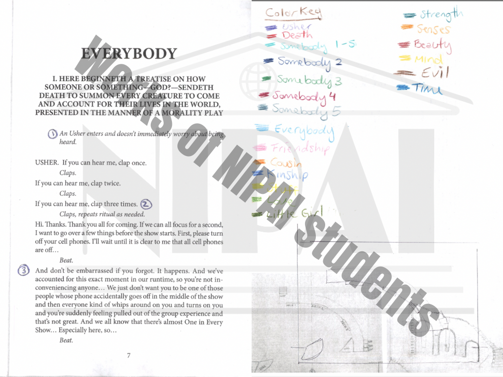 Definition of Blocking in Theatre. Examples of Blocking