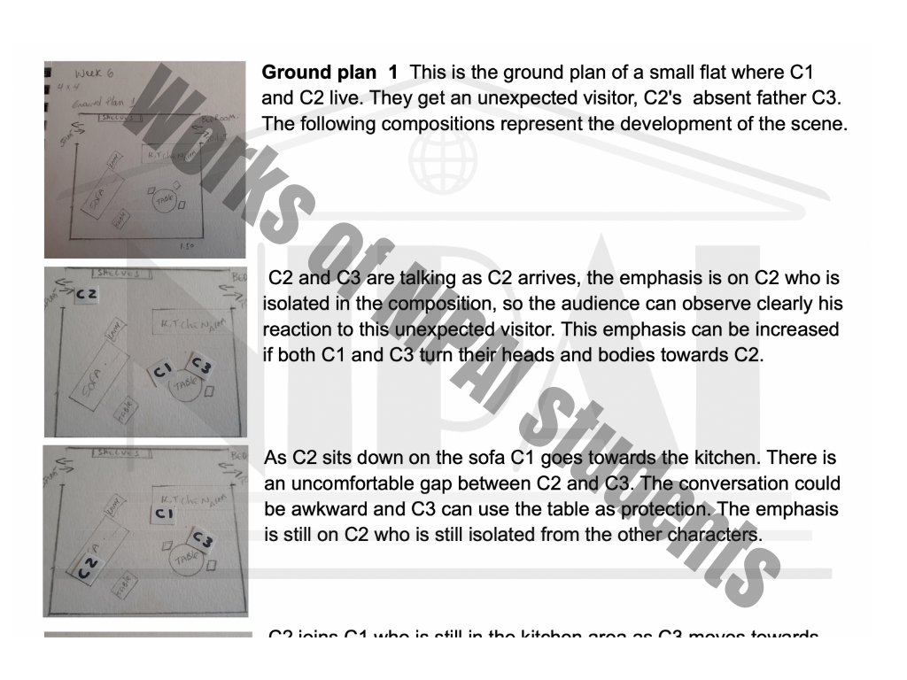 Definition of Blocking in Theatre. Examples of Blocking