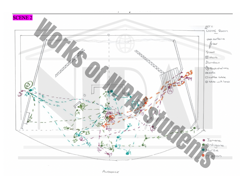Definition of Blocking in Theatre. Examples of Blocking