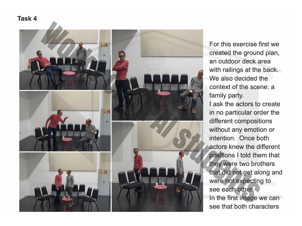 Definition of Blocking in Theatre. Examples of Blocking