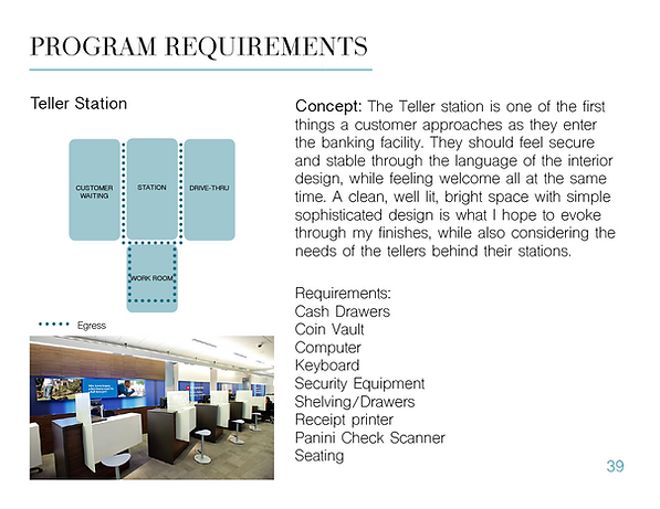 Programming | interior-design