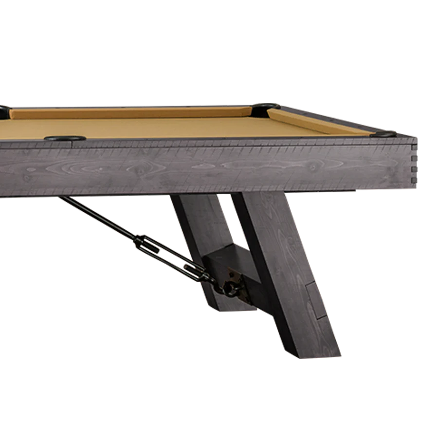 By Manufacturer | Allentown Tables