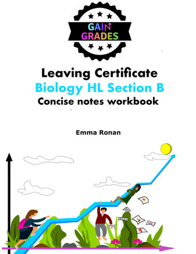 6th Year Biology Experiment (Section B) Workbook | LeavingCertBiology