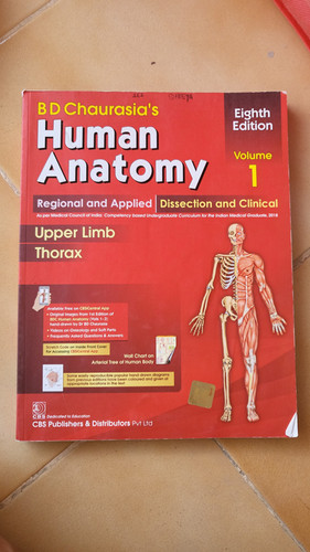 ANATOMY - BDC VOL 1,2,3&4 | The Rental Library