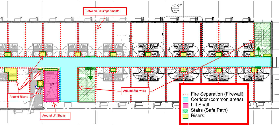 Passive Fire Protection: How to find the fire separations?