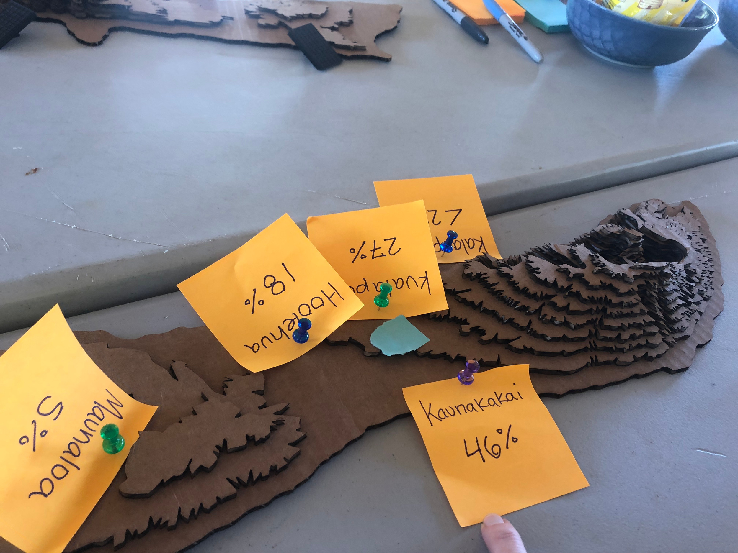 Services (Old) | Shake Energy