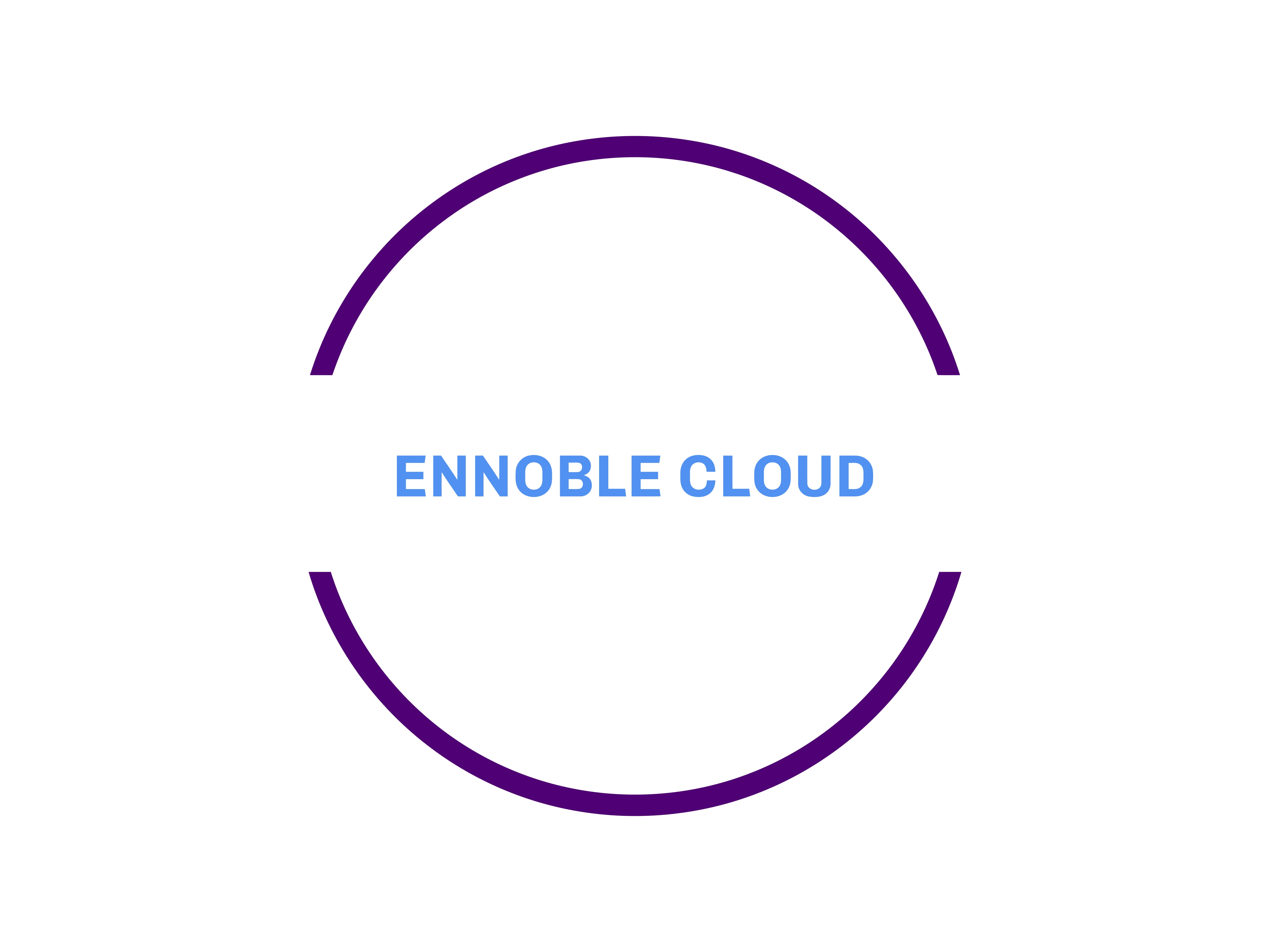 Groups | Ennoble Consulting