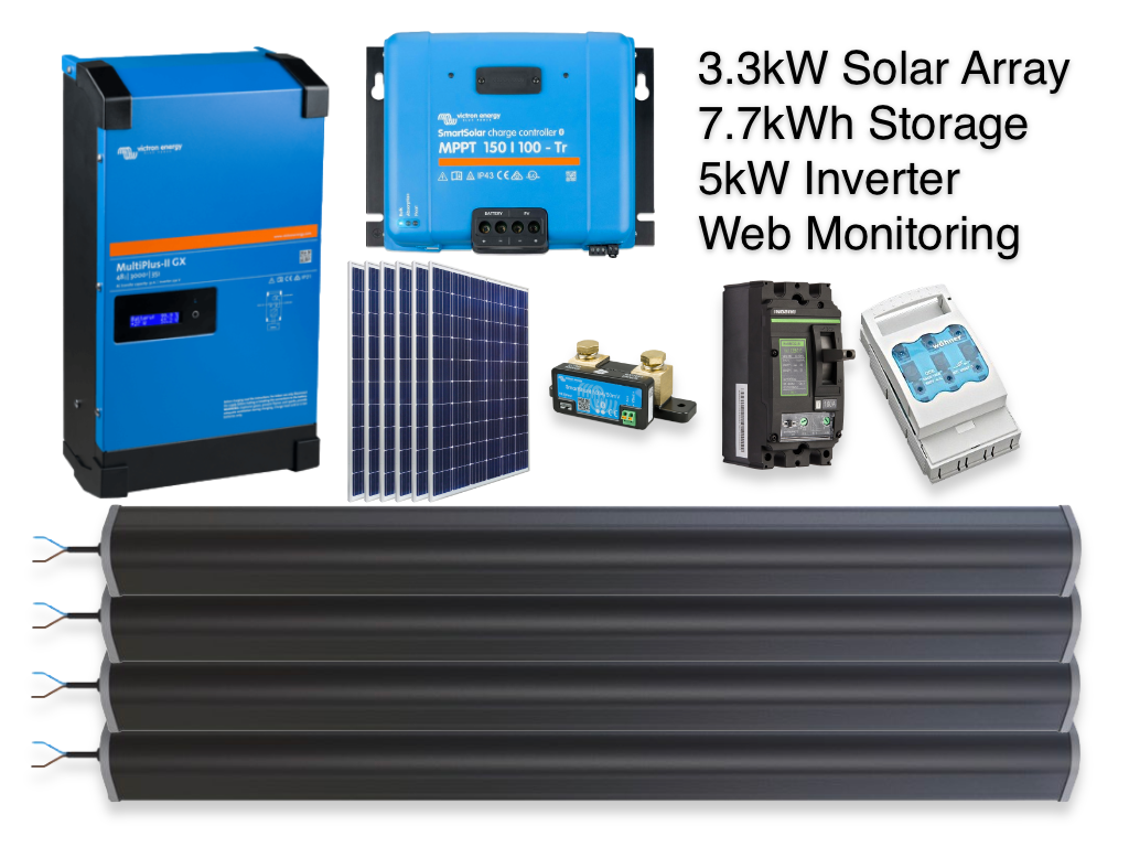 Off Grid Solar 48V | Ecoworld