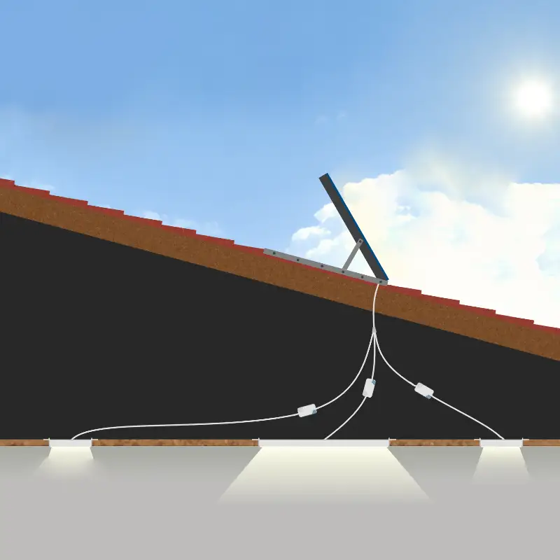 LED Solar Skylight 60cm | ecoworld