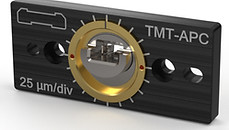 Telecommunication | Connected Fibers | United States