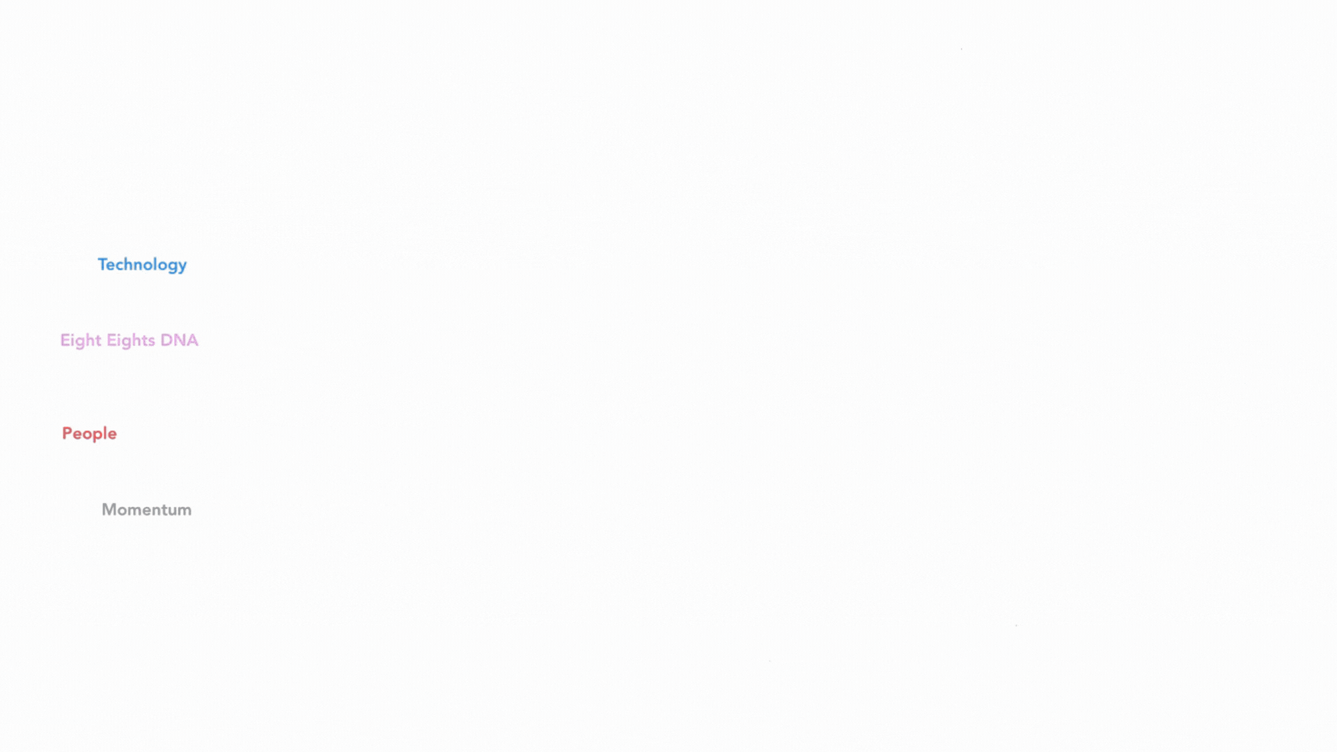 About us | Eight Eights