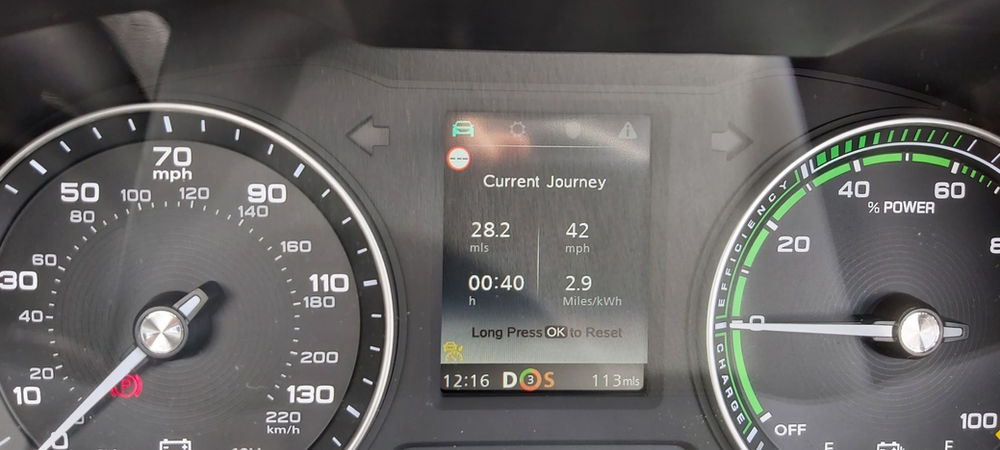 MG ZS Electric Model Review | TCH Salsa