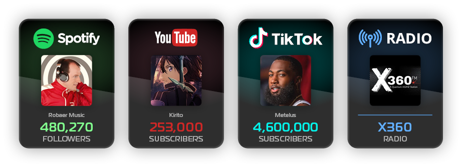 One Submit - All-In-One Music Promotion Service