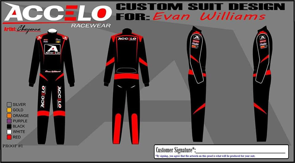 Get High-Performance Racing Fire Suits and Custom Gear Right in ...
