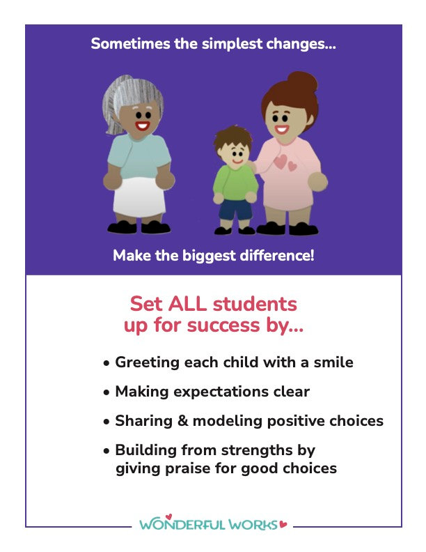 Set Up for Success Cheat Sheet