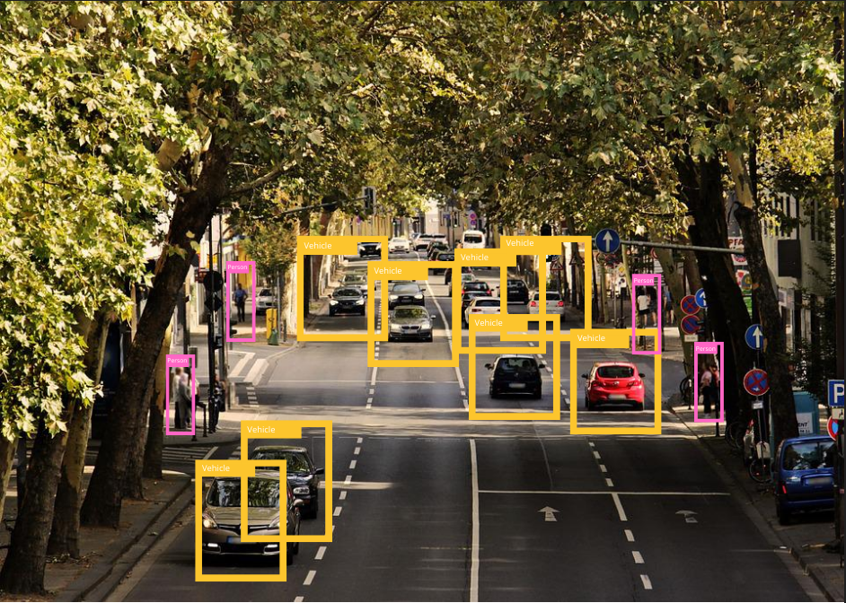 Video analytics within CCTV: how intelligent systems maximise security