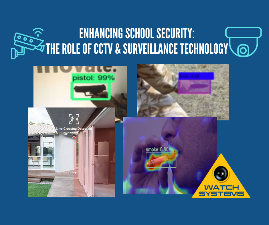 Use of surveillance technology CCTV in schools