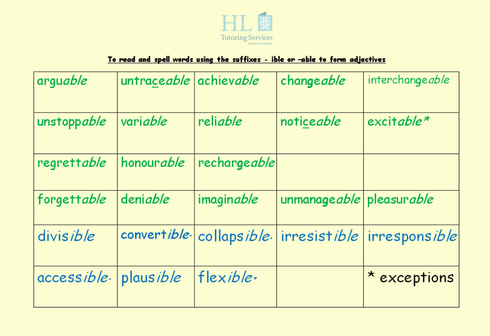 -ible or -able suffixes