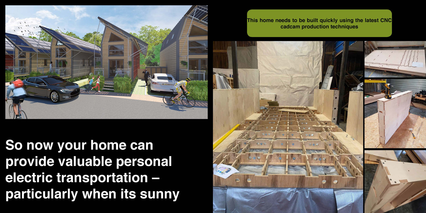 Space Standards Compliant Housing | ZED-power