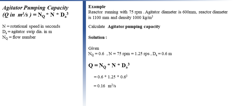 Pharma Master | All about Pharmaceutical Industry