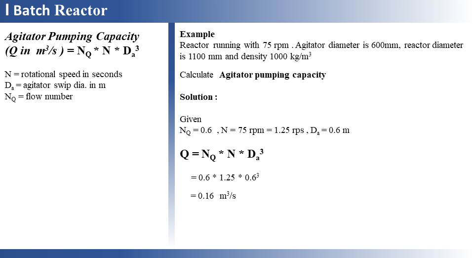 Pharma Calculations I Technology I Process Engineering | Process ...