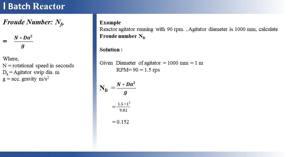 Pharma Calculations I Technology I Process Engineering | Process ...