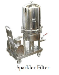 Pharma Master | All about Pharmaceutical Industry