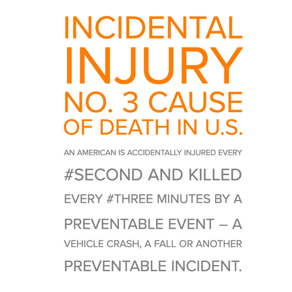 Unintentional Injury is number three cause of death in the USA