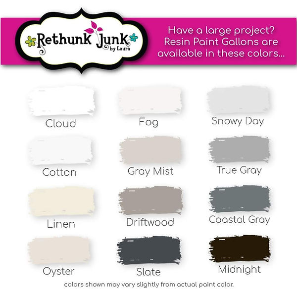 Rethunk Junk Information | mysite