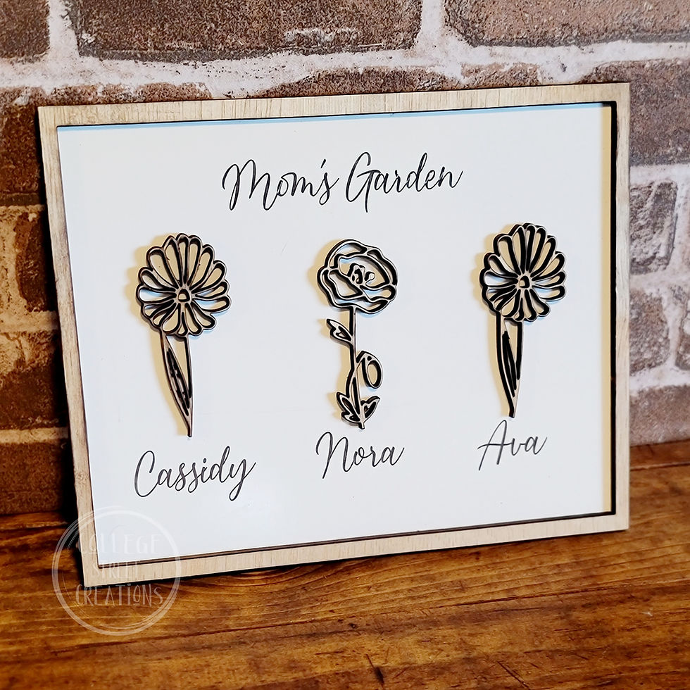 Personalized Mom's Garden Sign With Custom Name and Birth Month Flowers ...