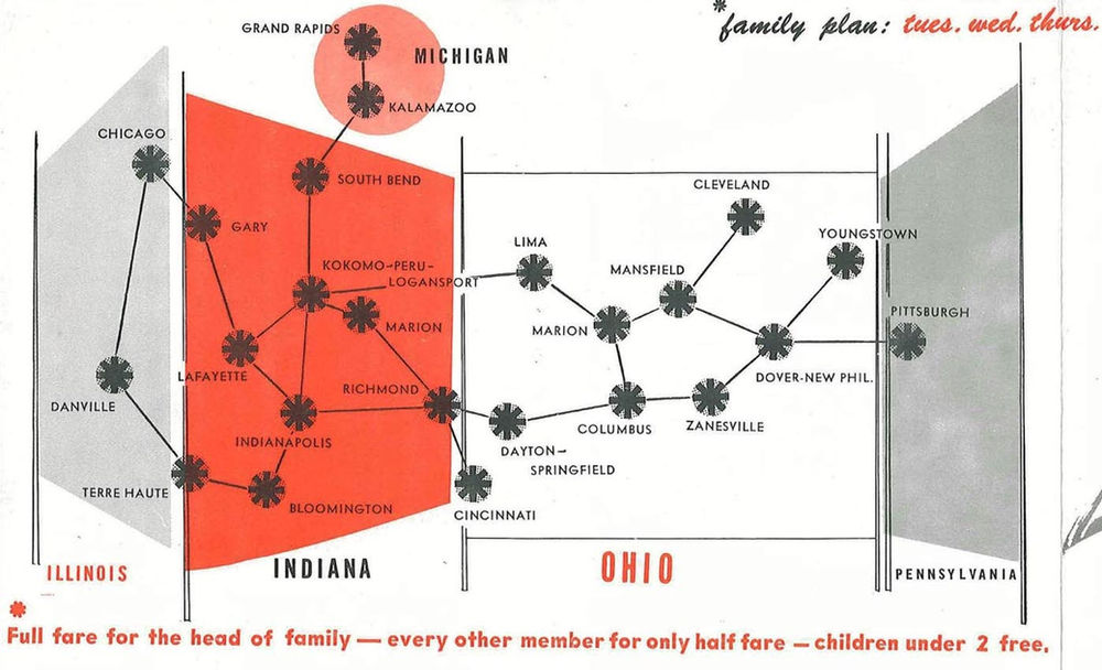USAir’s Cleveland Hub 1987-92
