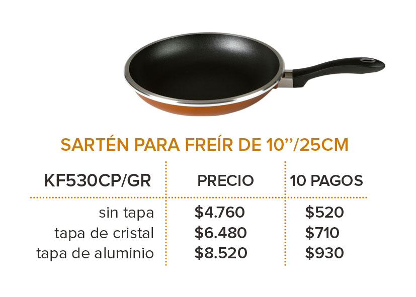 Catálogo Kitchen Fair | Sartenes