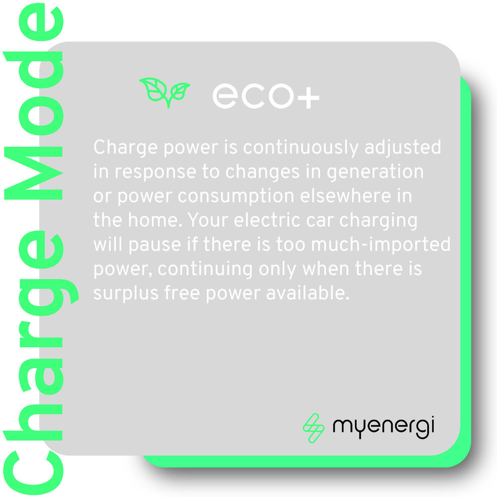 Zappi's three charging modes explained